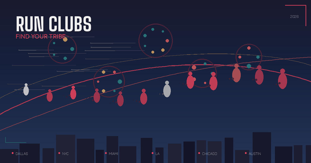 Best Running Clubs in the USA by City (2026 Guide) | NinjAthlete ...